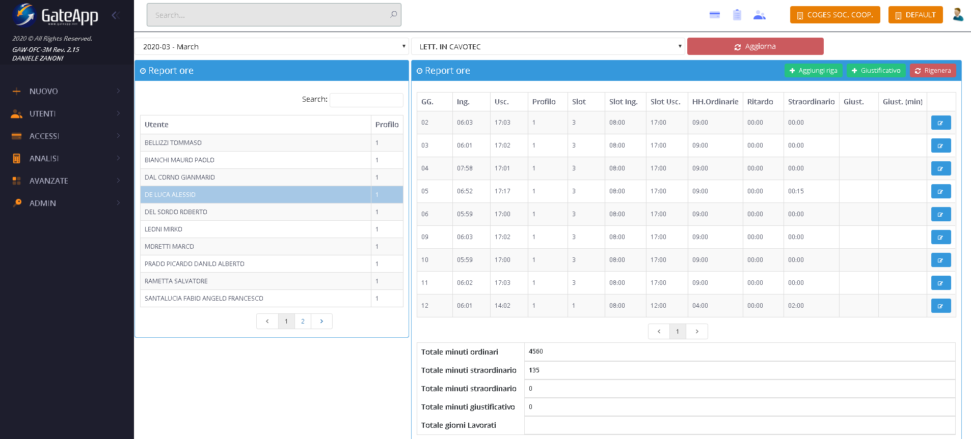 Gestionale GateApp Sport - Controllo Accessi